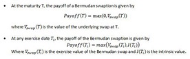 Bermudan Swaption Pricing and Valuation | FinPricing
